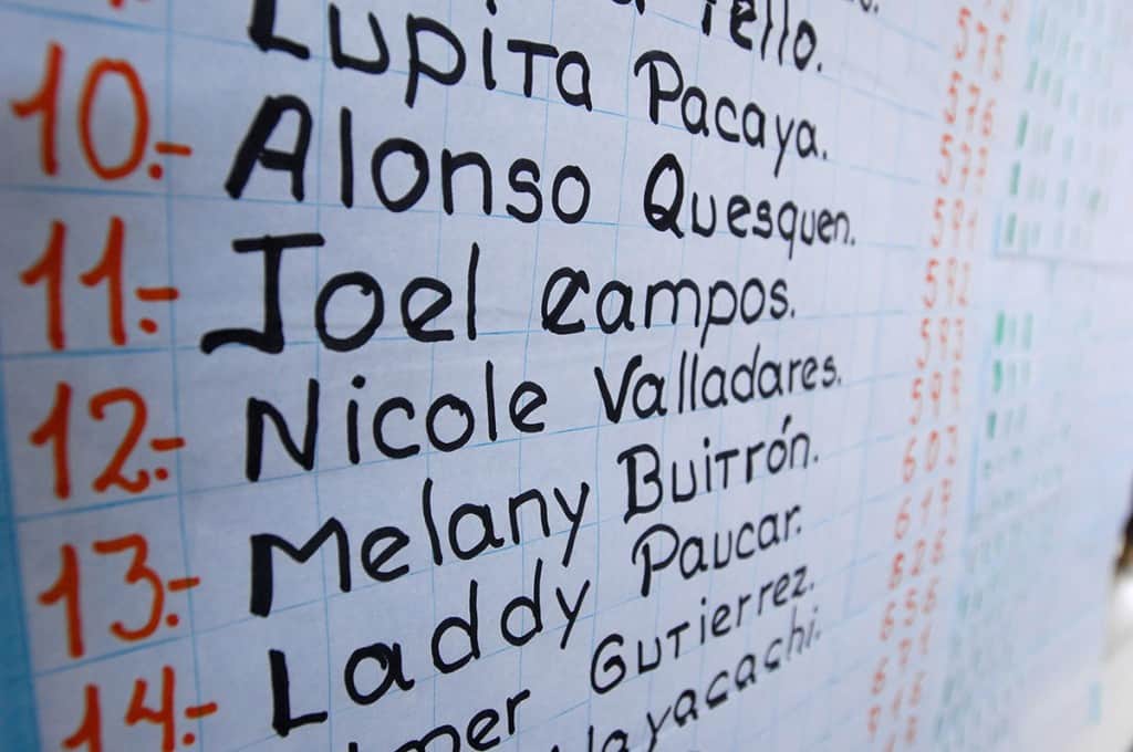 Why Are Names Important? - Compassion International Blog