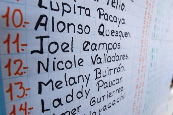 Why Are Names Important? - Compassion International Blog