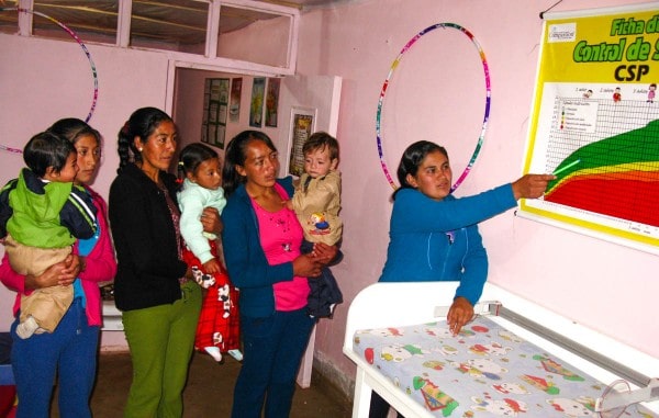 Promoting Good Community Health Education